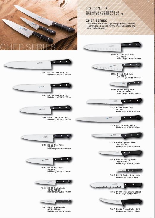 MAC Chef Archive - kuechenmesser.de